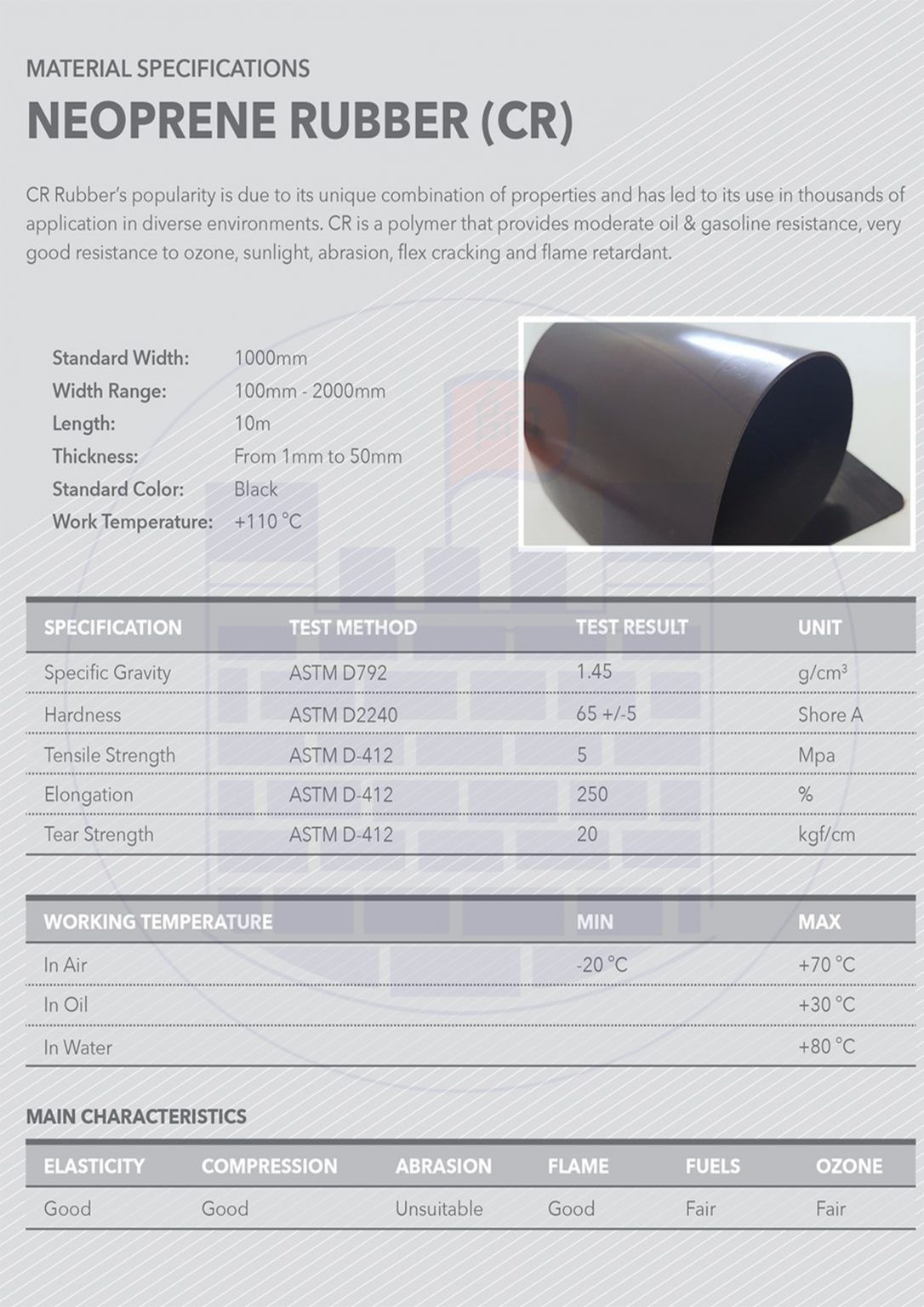 Neoprene Rubber Sheet Roll | Products - EEPO Industrial Sdn Bhd